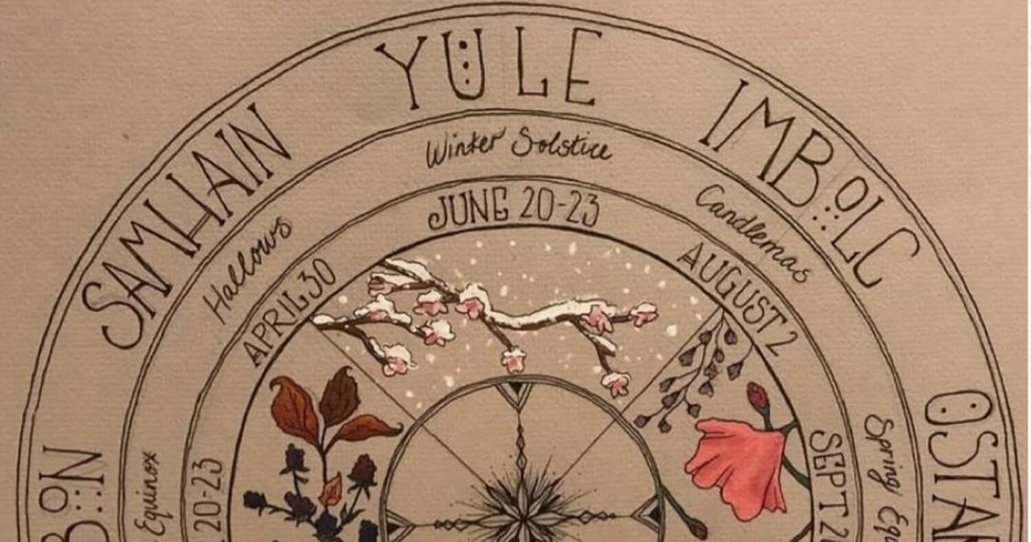 Wheel of the Year | Sacred Earth Medicine